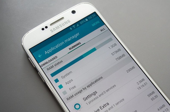 Kapasitas RAM (Random Access Memory)