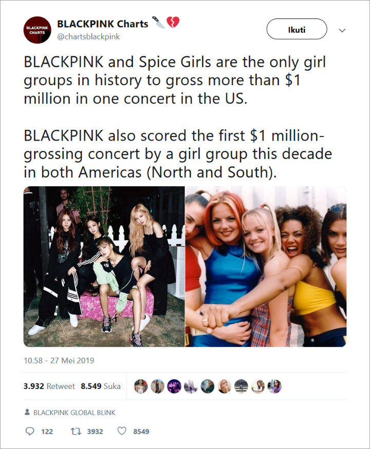 BLACKPINK Sukses Jadi Girl Grup Korea Pertama Yang Raih Rekor Ini, Berhasil Samai Spice Girls