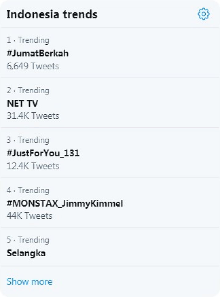 Ramai Kabar Bakal Lakukan PHK Masal, NET TV Jadi Trending Topic Di Twitter