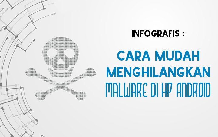 INFOGRAFIS: Cara Mudah Menghilangkan Malware Di HP Android