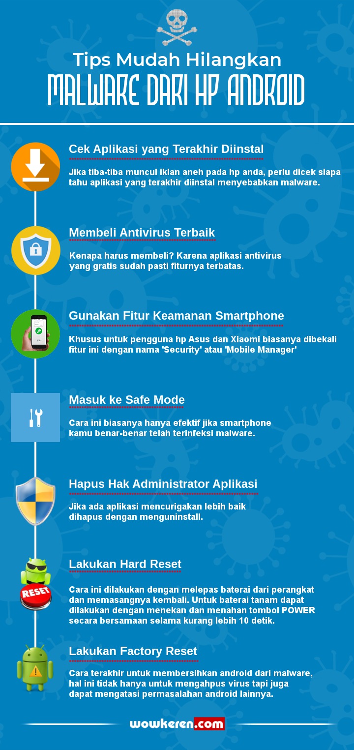 INFOGRAFIS: Cara Mudah Menghilangkan Malware Di HP Android