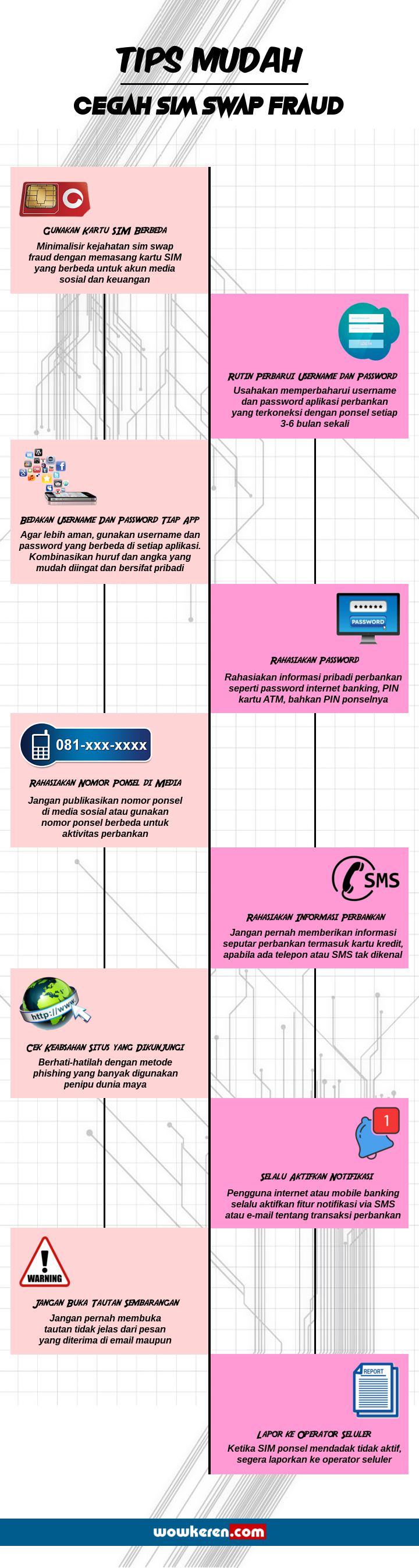 INFOGRAFIS: Cara Mencegah Kejahatan SIM Swap Fraud