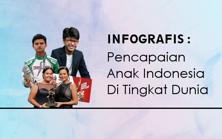 INFOGRAFIS: Prestasi Anak Indonesia di Kancah Internasional