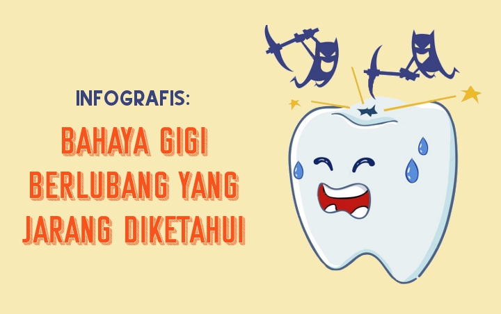INFOGRAFIS: Bahaya Gigi Berlubang Yang Jarang Diketahui