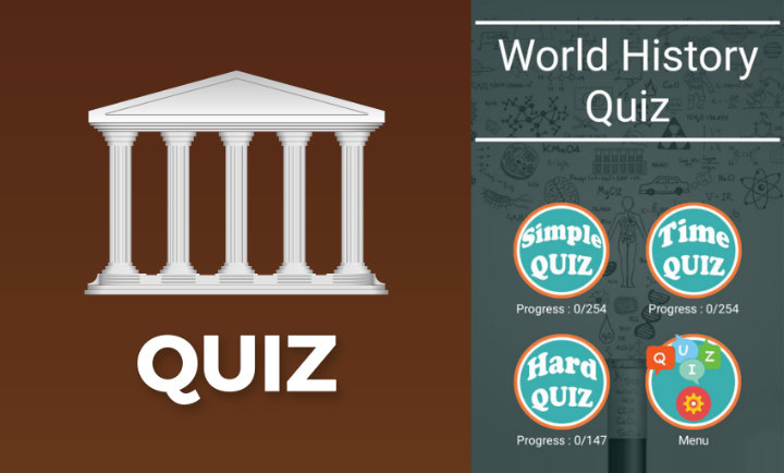 World History Quiz