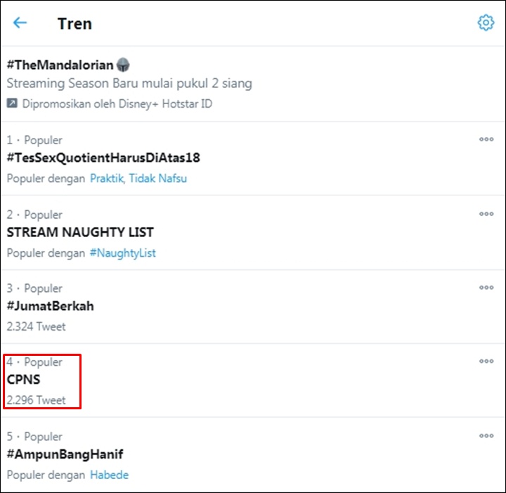 Hasil Akhir Diumumkan Hari ini, CPNS Langsung Jadi Trending Topic
