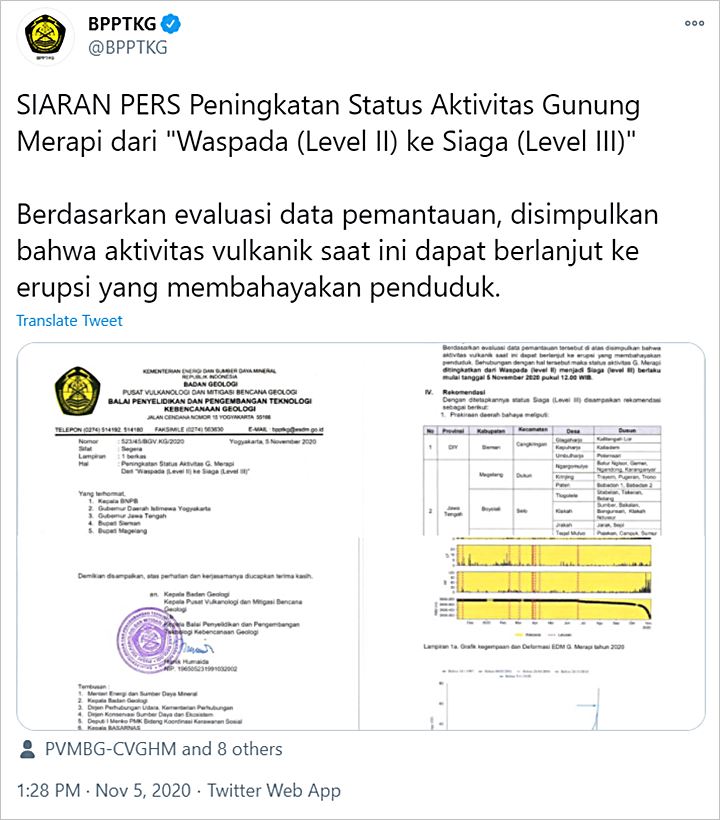 Status Gunung Merapi Naik Jadi Siaga, BPPKTG: Aktivitas Vulkanik Bisa ...