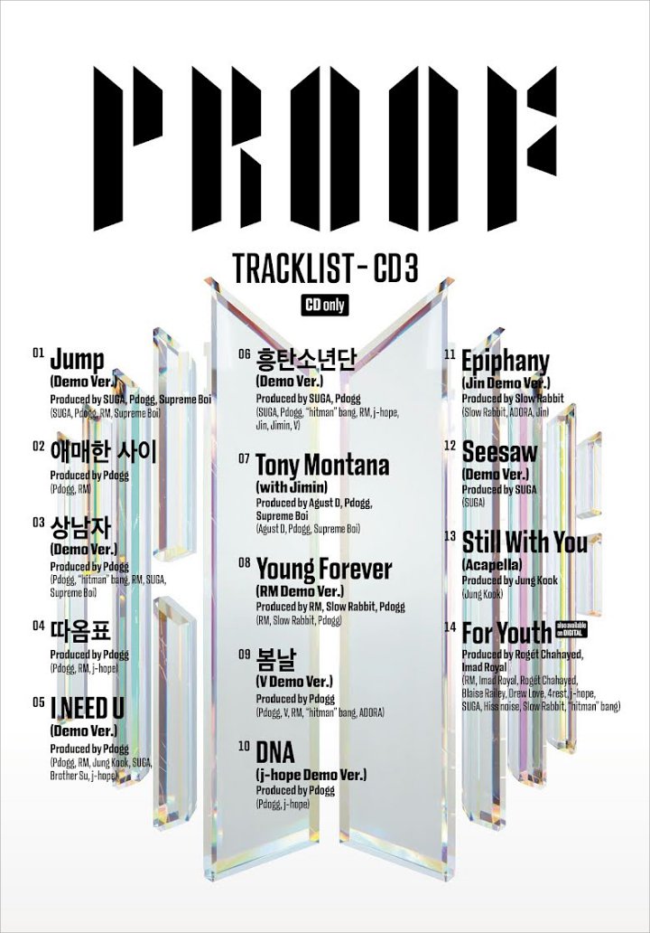 BTS Rilis Track List CD3 'Proof', Banyak Lagu Baru yang Mengejutkan