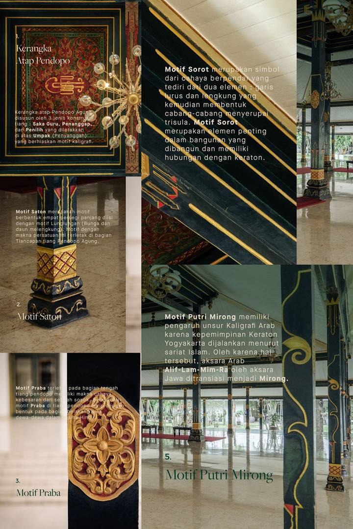 Bakal Lokasi Akad Nikah Kaesang Pangarep-Erina Gudono, 10 Potret ...