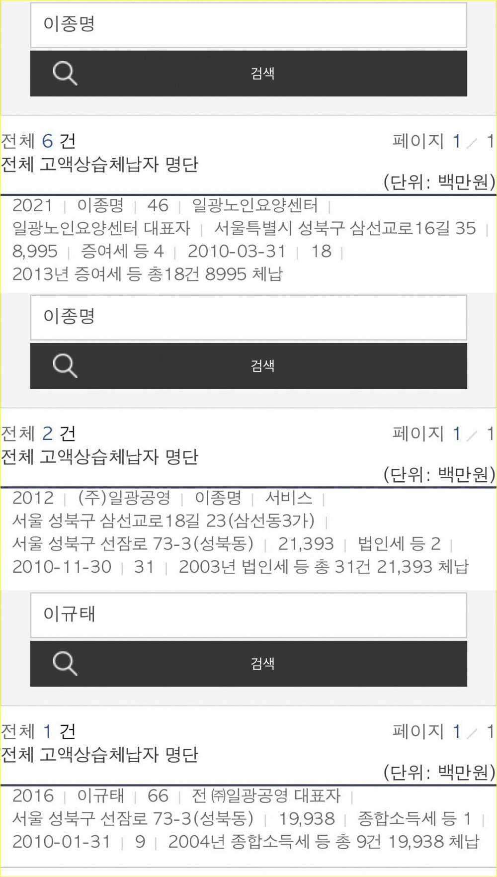 Depak Chuu dari LOONA, Creative CEO & COO Agensi Diduga Hindari Pajak