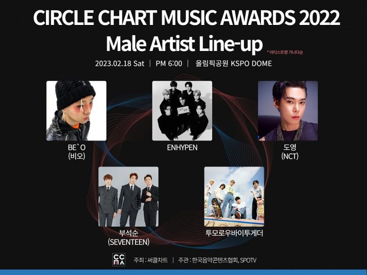 Ada ENHYPEN Hingga TXT, Penutup Circle Chart Music Awards 2023 Dipertanyakan