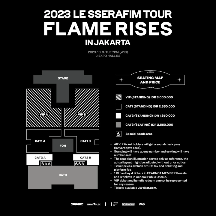 Harga Tiket Konser LE SSERAFIM di Jakarta Diumumkan, Fans Protes Lihat ...
