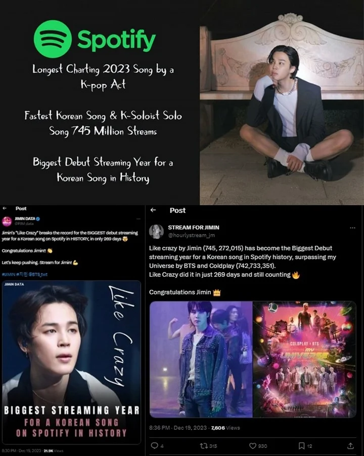 'Like Crazy' Jimin BTS Pecahkan Rekor Baru di Spotify