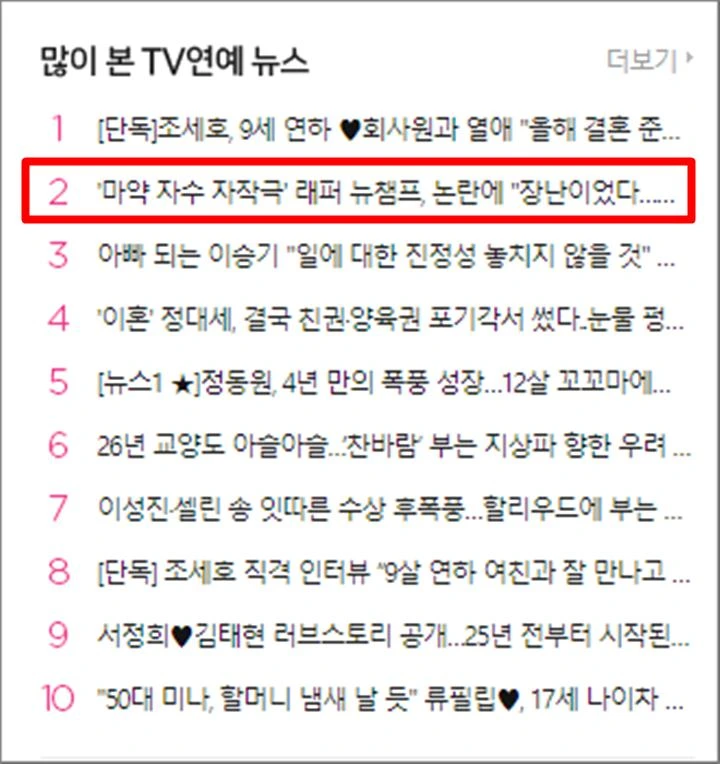 New Champ Minta Maaf usai Ngaku-Ngaku Sebagai Rapper yang Serahkan Diri ...