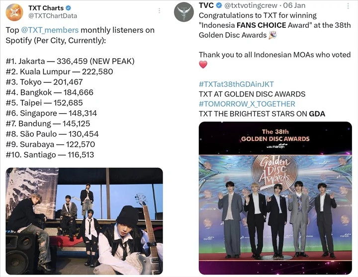 Pengumuman Konser Tambahan TXT di Jakarta Tuai Protes karena 3 Faktor