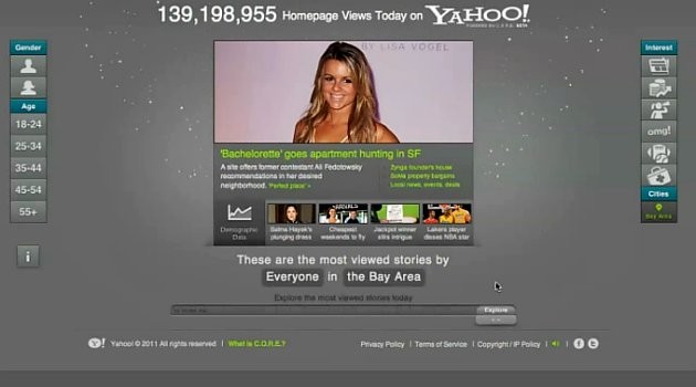 Yahoo CORE Tawarkan Pencarian Lebih Personal