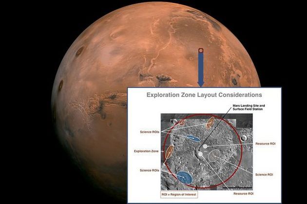 NASA Siap Daratkan Manusia ke Planet Mars