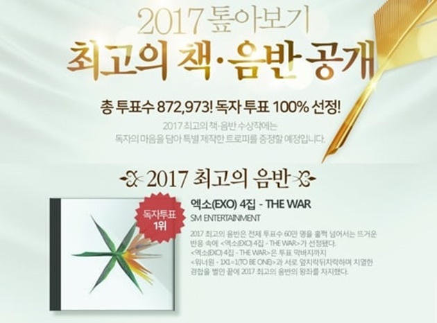 Selamat, EXO Menangkan Album of The Year 2017 Versi Interpark