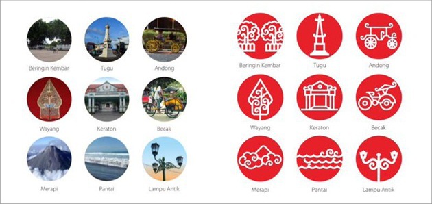 Inikah Ikon-Ikon Pendamping Logo Baru Jogja?
