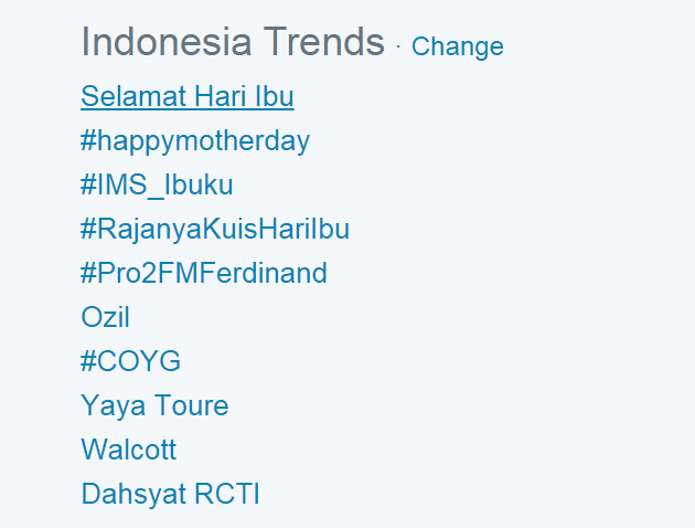 Netter Indonesia Rayakan Hari Ibu, 'Selamat Hari Ibu' Jadi Trending Topik