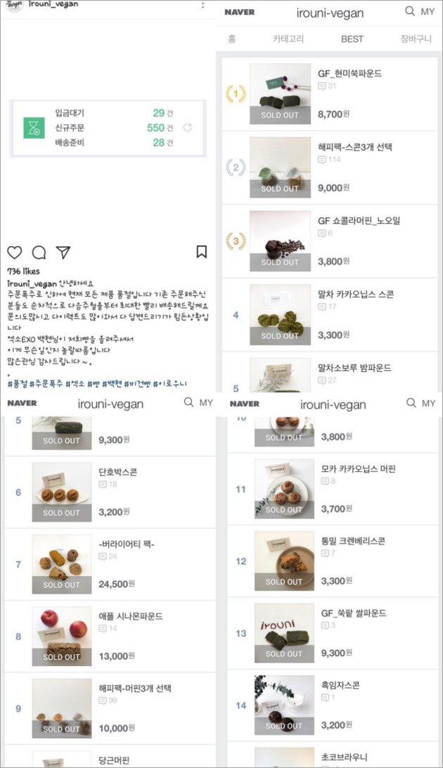 Unggah Foto Kue di Instagram, Baekhyun EXO Bikin Kehebohan Ini