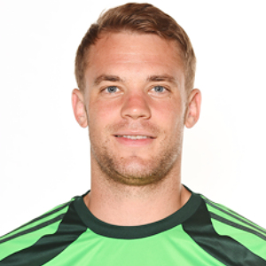 Profil Manuel Neuer yaitu Biodata, Profil Pribadi & Data Keluarga ...